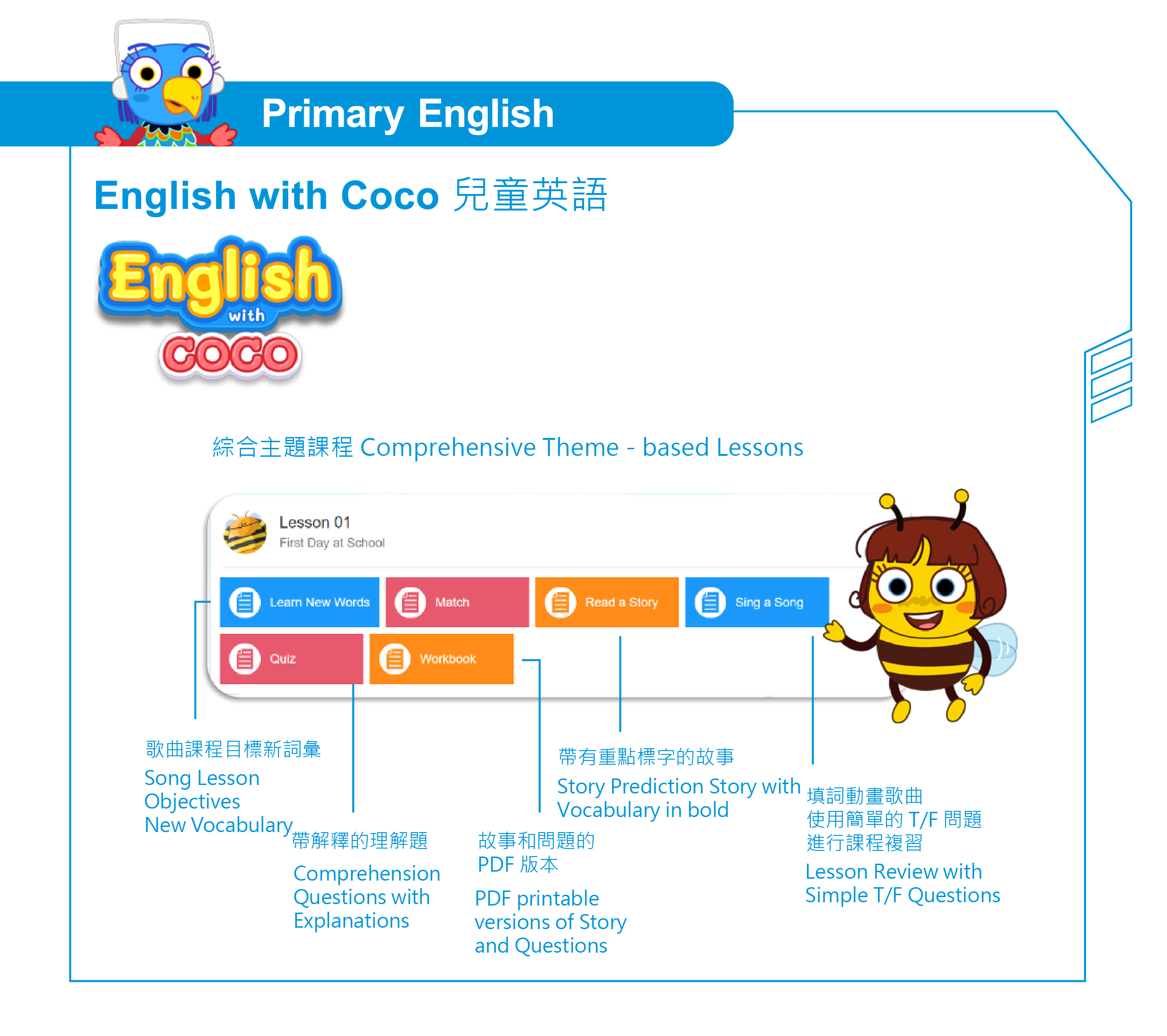 國小兒童英語 English with CoCo – Victor English