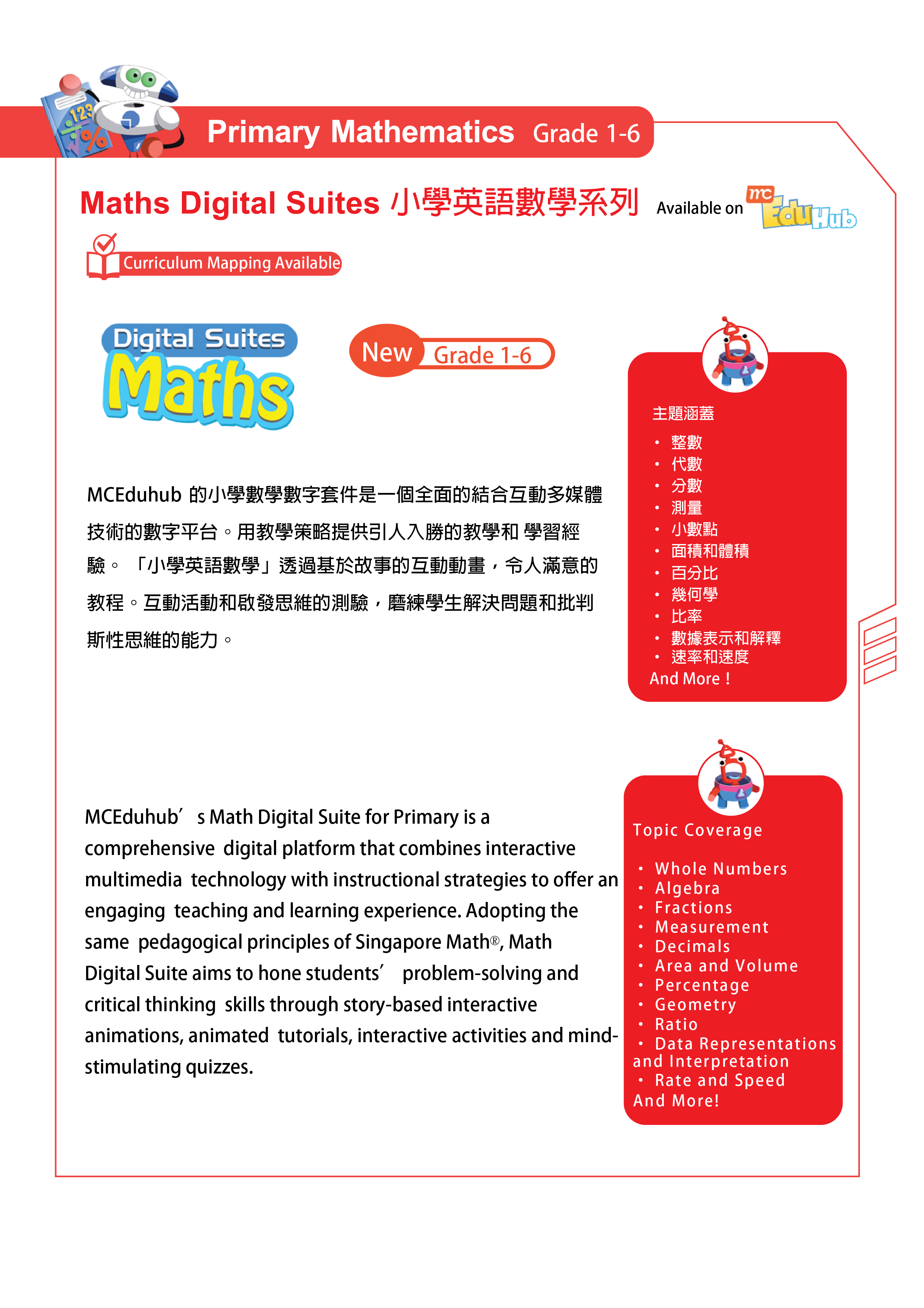 數學 (G1-6) Maths Digital Suites – Victor English