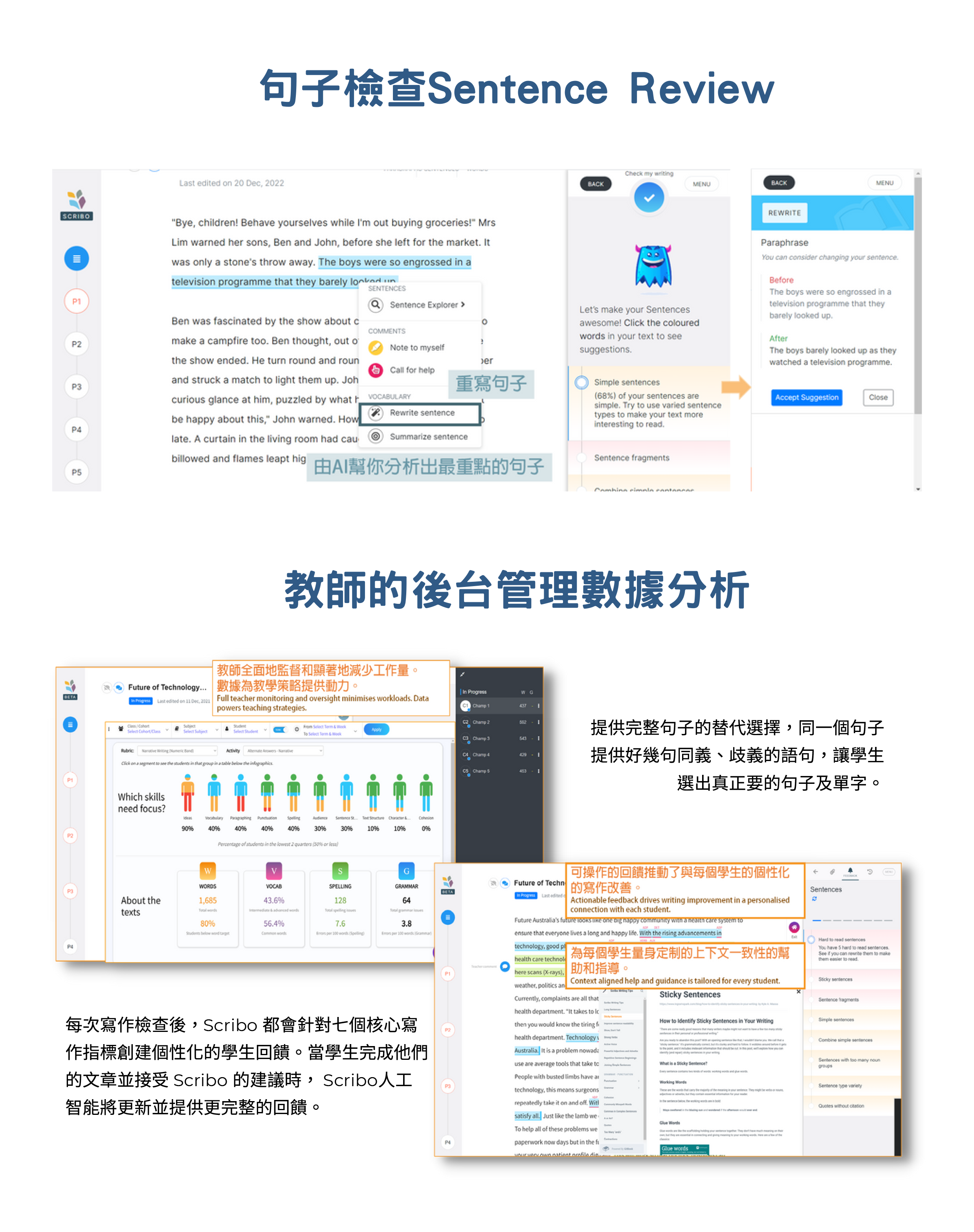 AI人工智能英文寫作 AI SCRIBO WRITING – Victor English